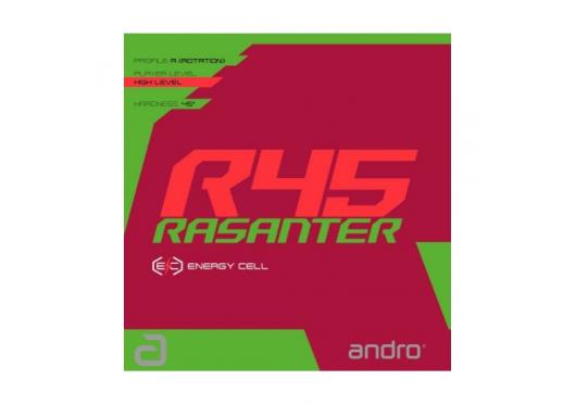 Andro Mặt vợt Rasanter R45
